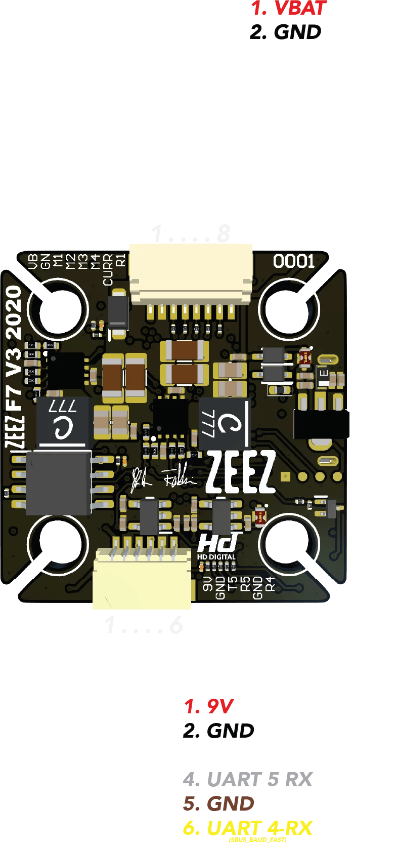 ZEEZ F7 2020 FLIGHT CONTROLLER V3
